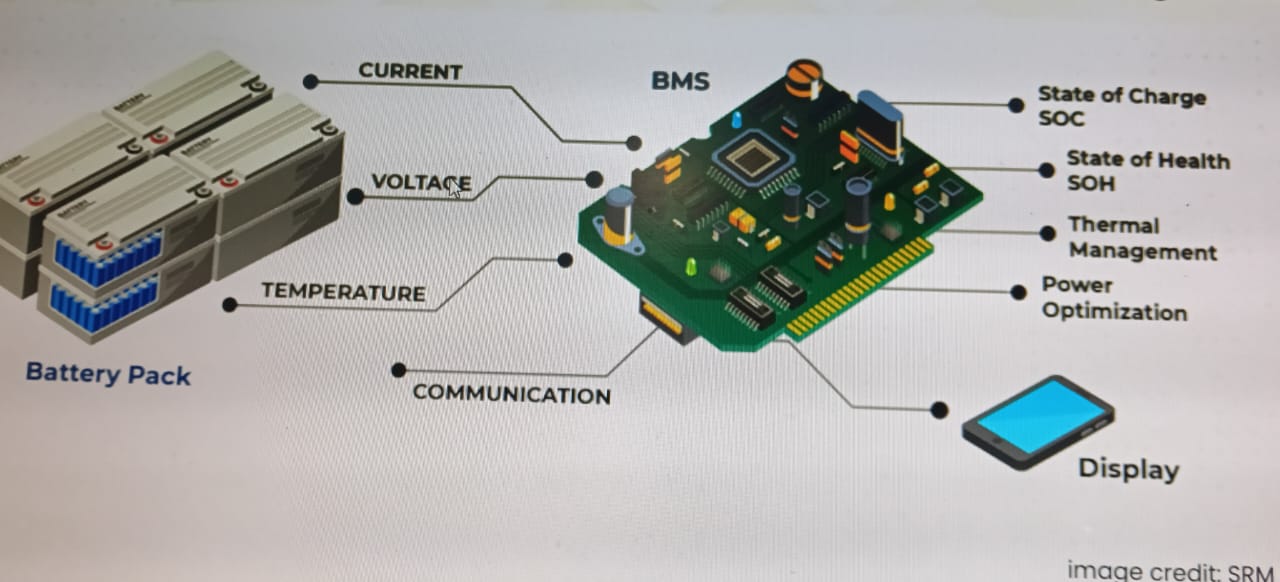jk smart (BMS 13s 40A) JBD BMS – Iman Enterprise
